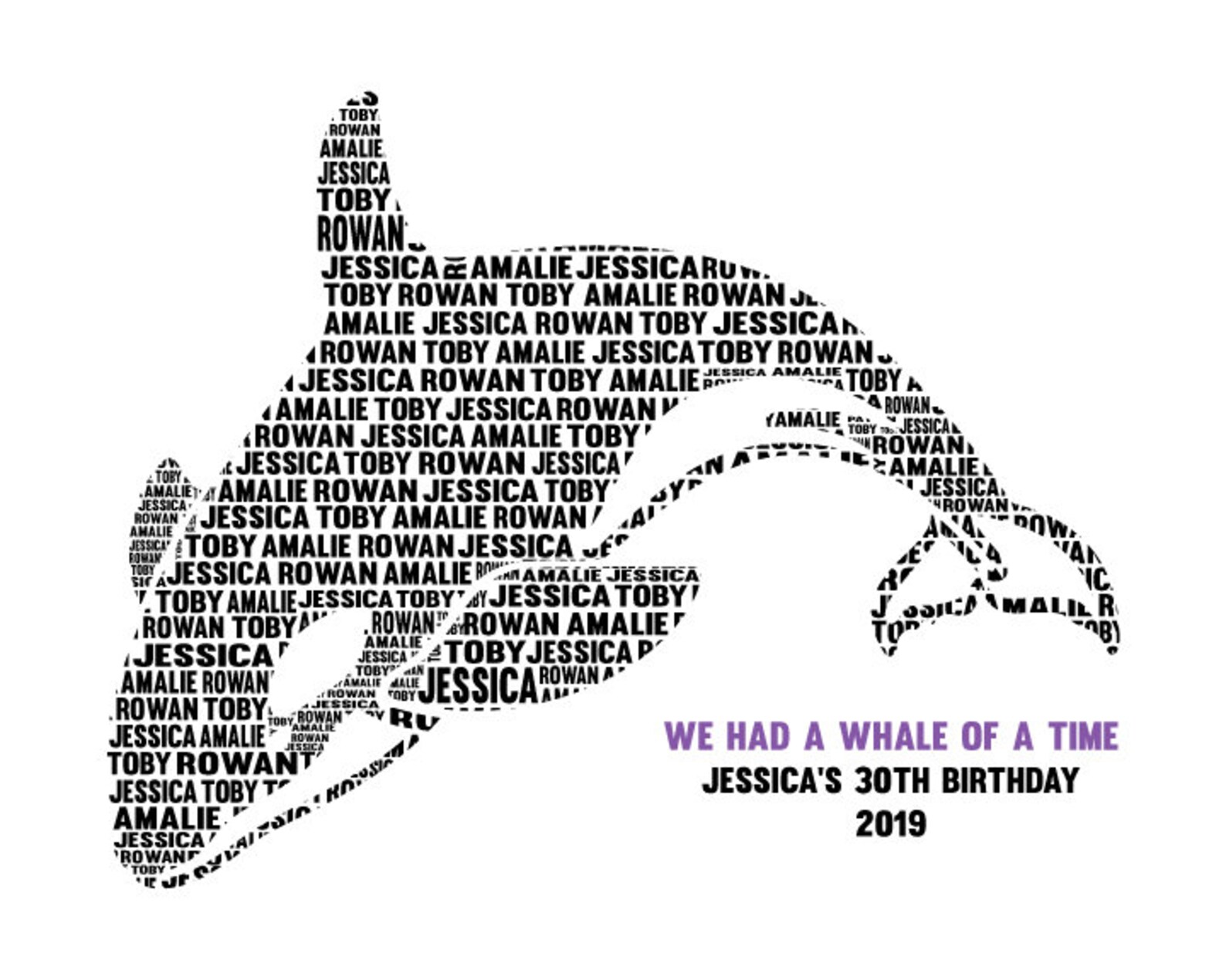 Personalised Orca Whale Word Art Gift - Etsy