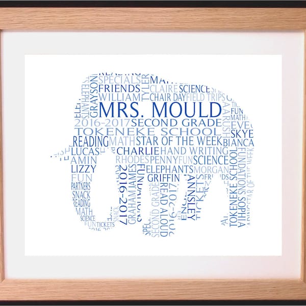 Word Art Canvas - Etsy