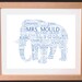 Personalised Elephant Word Art Gift - Etsy