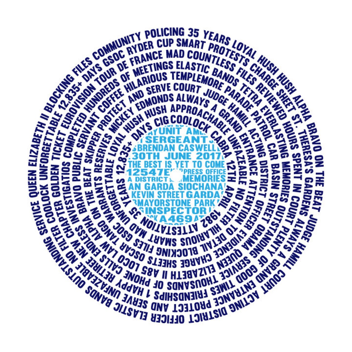 Personalised Record LP Music Word Art Gift - Etsy