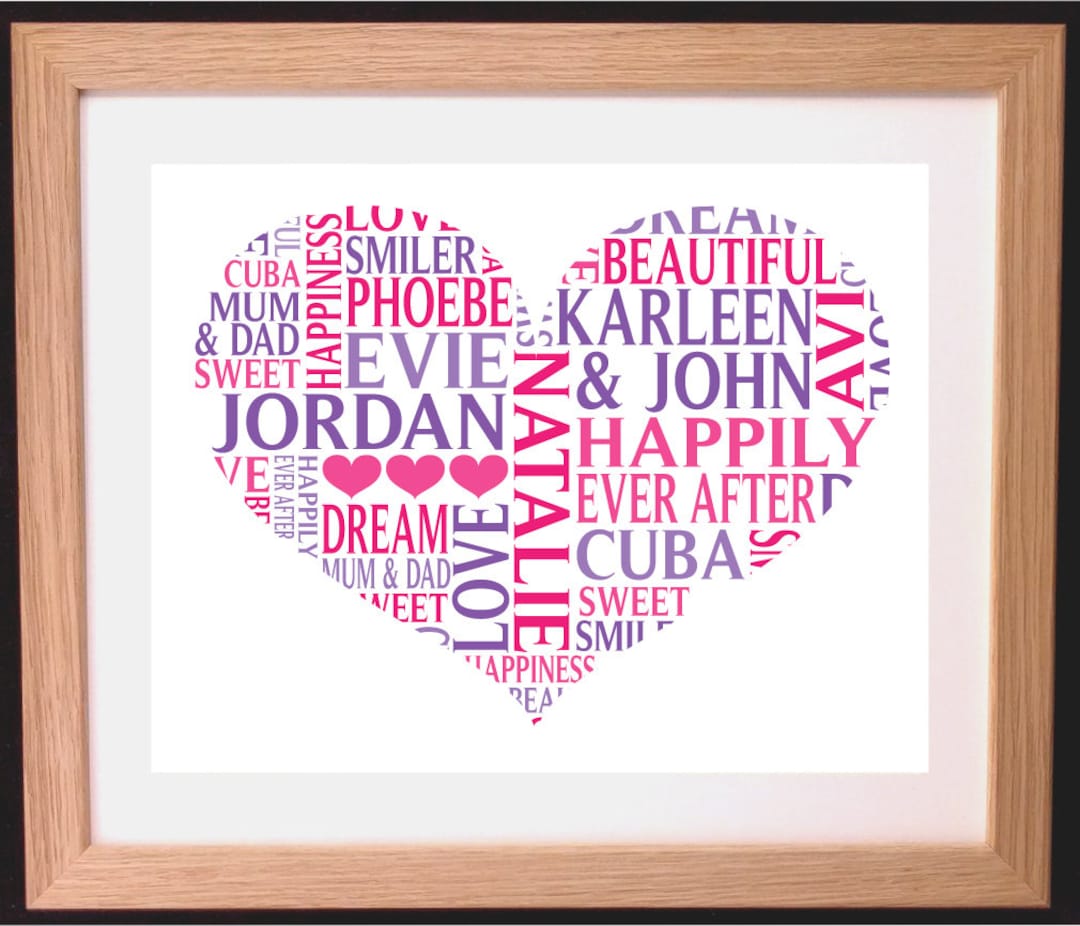 Personalised Heart Shaped Word Art Gift - Ideal for Family Memories - Etsy