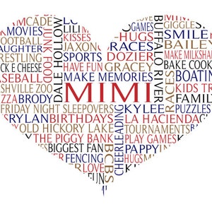 Personalised Heart Shaped Word Art Gift - Etsy
