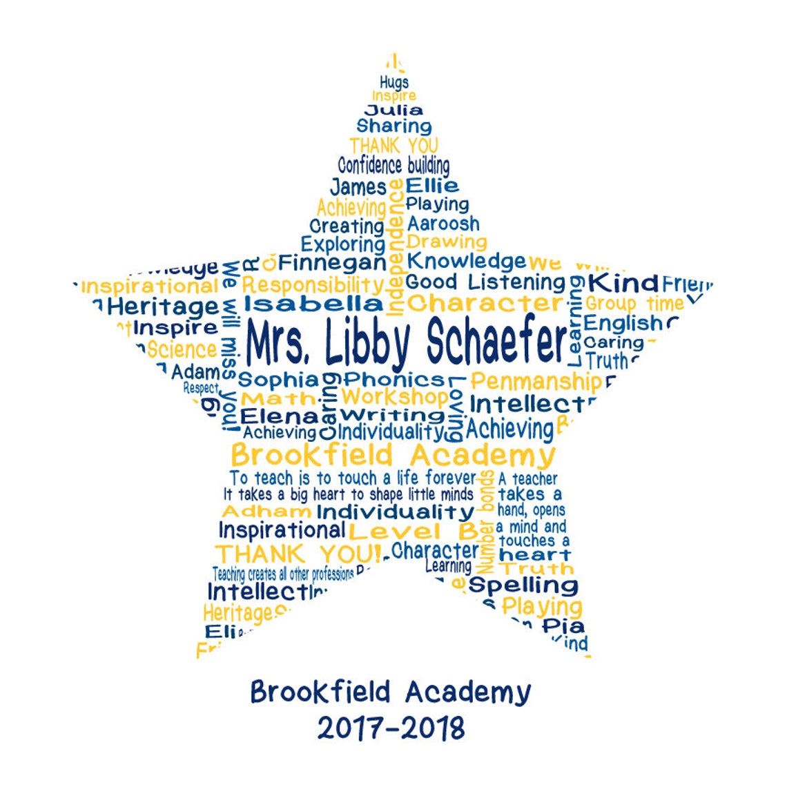 Personalised Star Shaped Teacher Appreciation Word Art Gift - Etsy