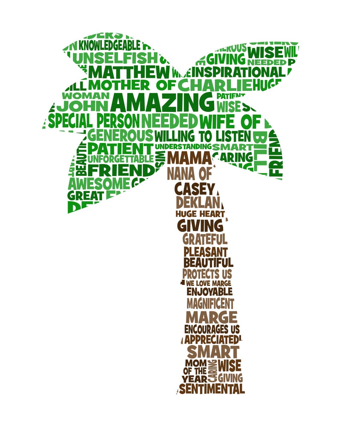 Personalised Palm Tree Word Art Gift - Etsy UK