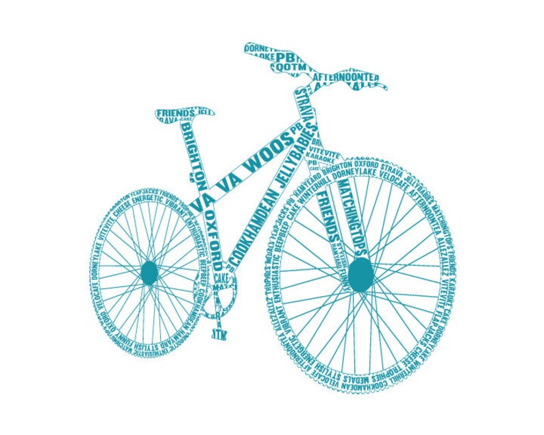 Personalised Mountain Bike Word Art Gift | Etsy