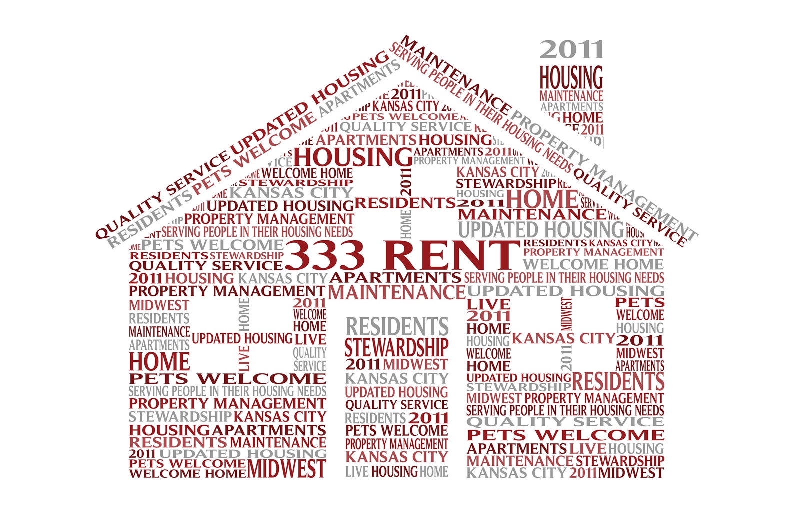 Personalised House Shaped Word Art Gift - Etsy