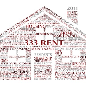 Personalised House Shaped Word Art Gift - Etsy