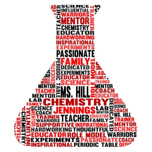 Personalised Conical Flask Science Teacher Appreciation Word Art Gift ...