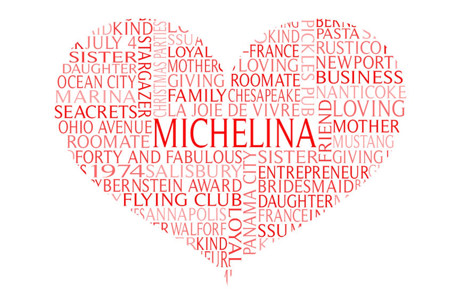 Personalised Heart Shaped Word Art Gift - Etsy