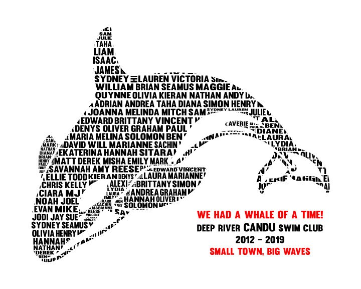 Personalised Orca Whale Word Art Gift - Etsy UK