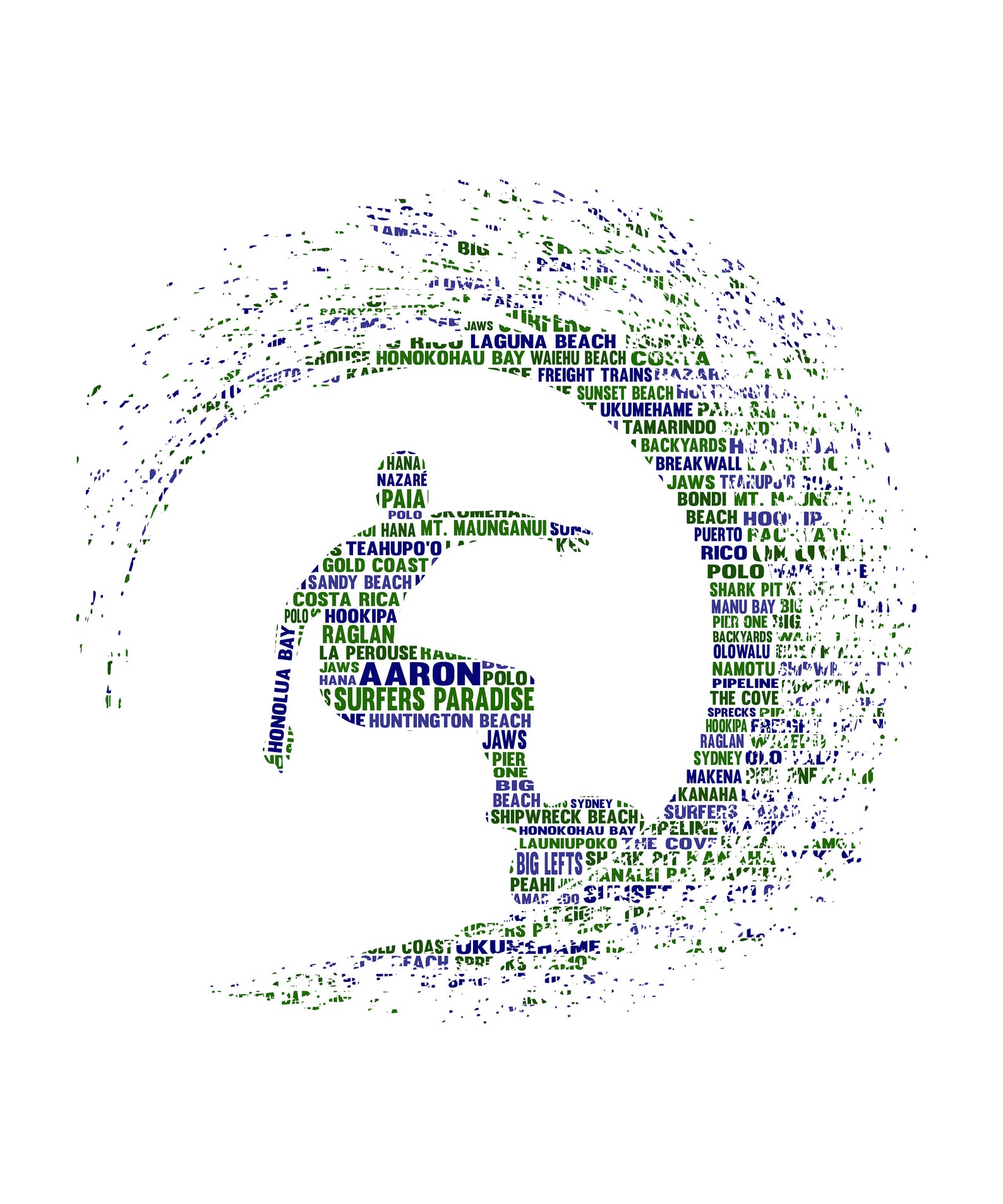 Personalised Surfer Word Art Gift - Etsy