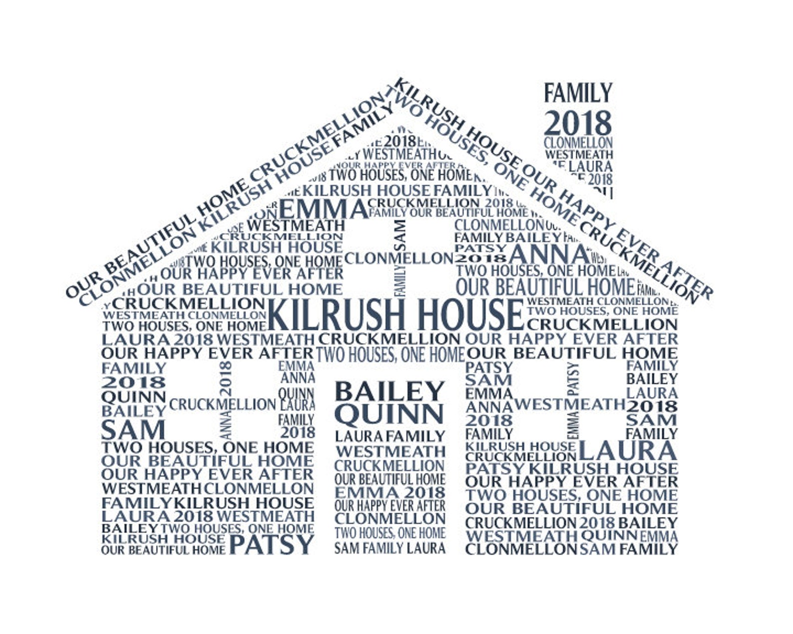 Personalised House Shaped Word Art Gift - Etsy