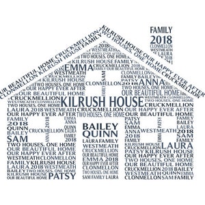 Personalised House Shaped Word Art Gift - Etsy