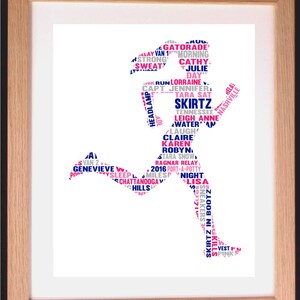 Personalised Female Runner Word Art Gift - Etsy UK