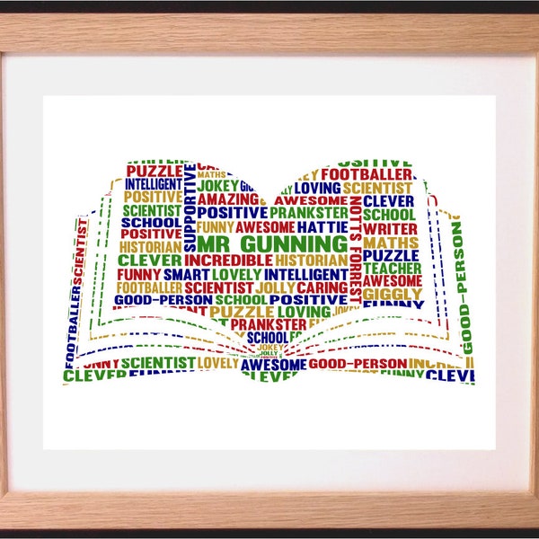 Reading Word Art - Etsy