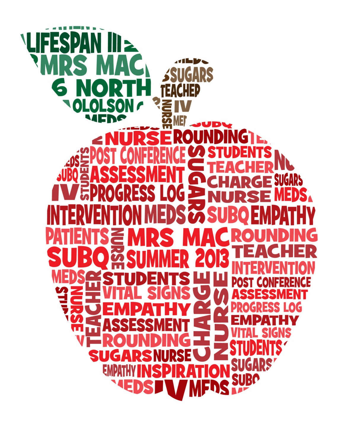 Personalised Teacher Apple Appreciation Word Art Gift | Etsy