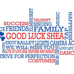 Personalised Memories Word Cloud Art Gift - Etsy