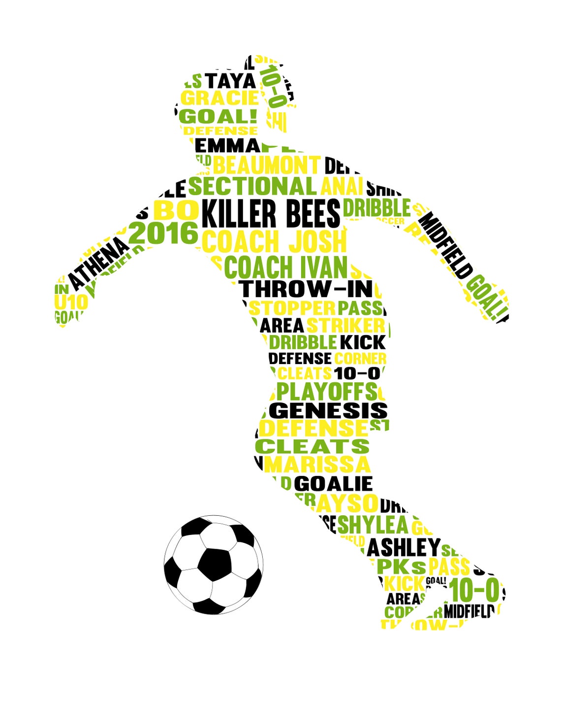 Personalised Ladies Football / Soccer Word Art Gift - Etsy UK