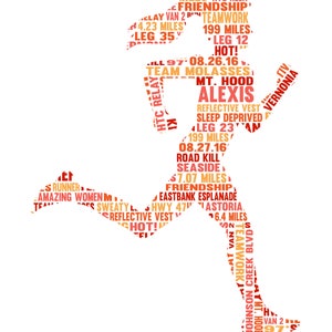 Personalised Female Runner Word Art Gift - Etsy UK