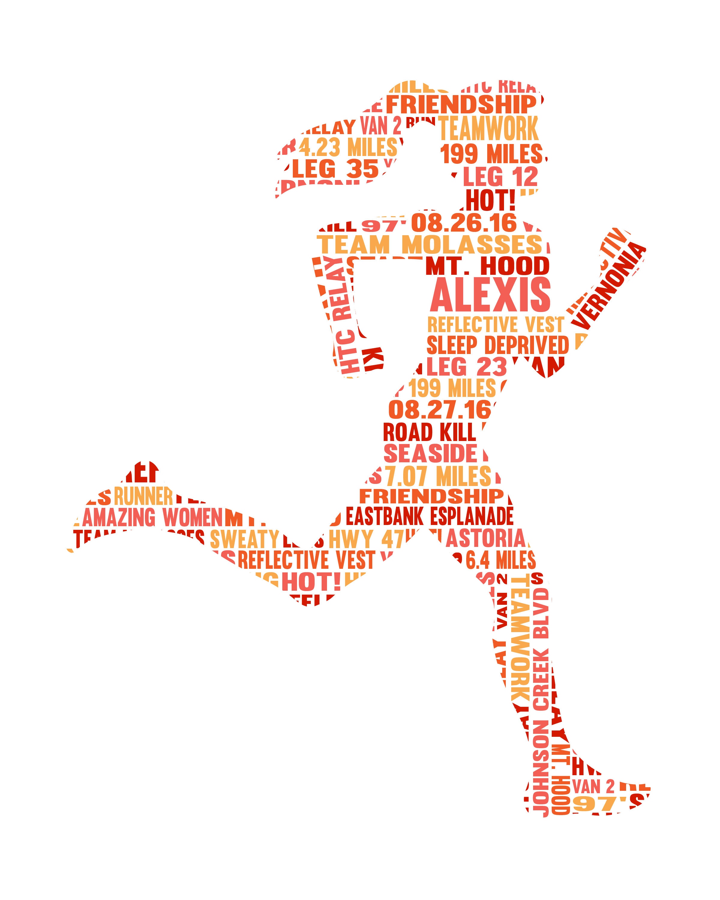Personalised Female Runner Word Art Gift - Etsy UK