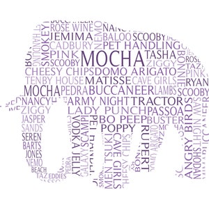 Personalised Elephant Word Art Gift - Etsy