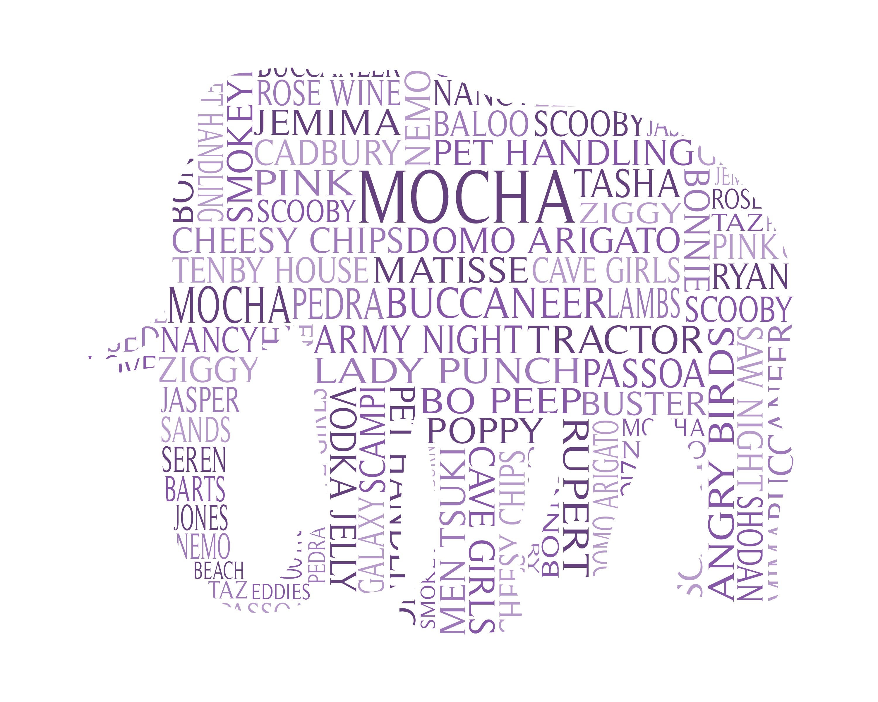 Personalised Elephant Word Art Gift - Etsy UK