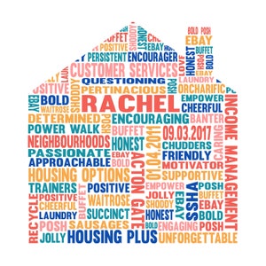 Personalised House Shaped Art Gift - Etsy UK