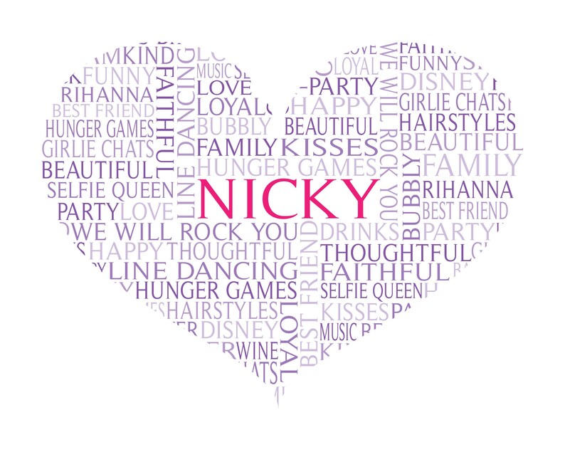 Personalised Heart Shaped Word Art Gift - Etsy