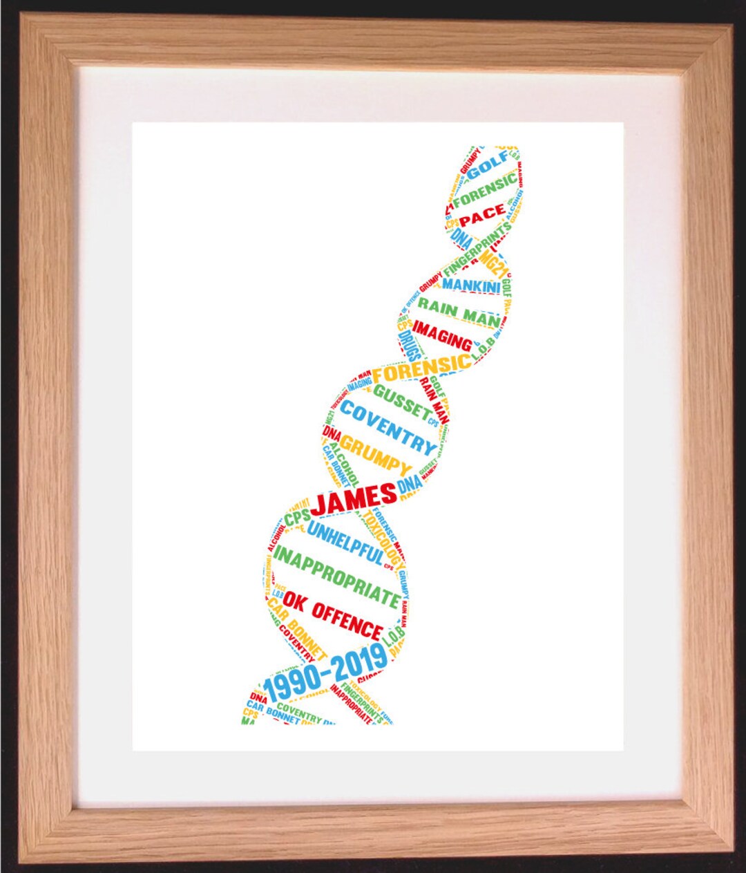 Personalised DNA Forensics Genes Word Art Gift - Etsy