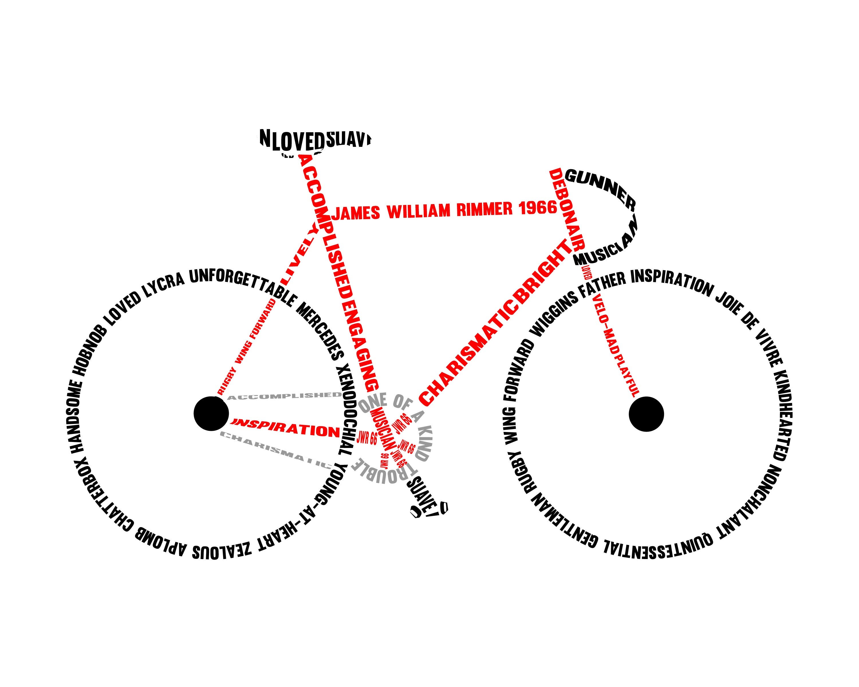 Personalised Bike / Cycling Word Art Gift - Etsy UK