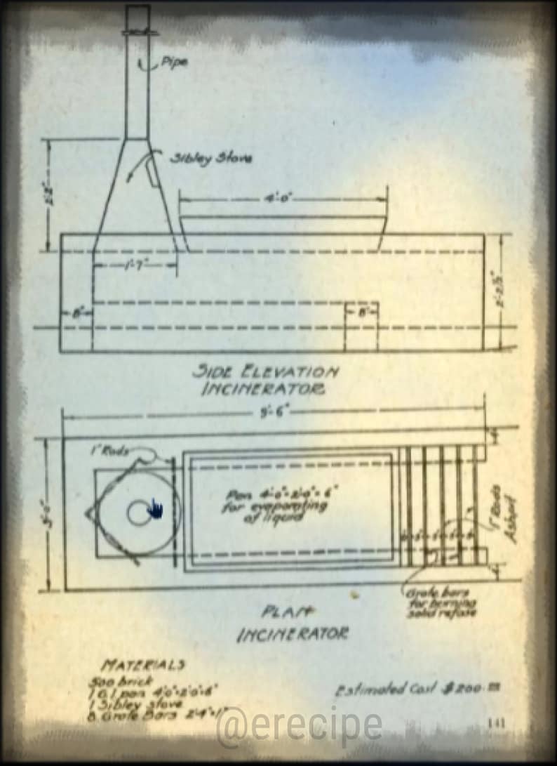 1944 US Navy Cookbook Set – 3 Authentic WWII Military Recipe Instant ...