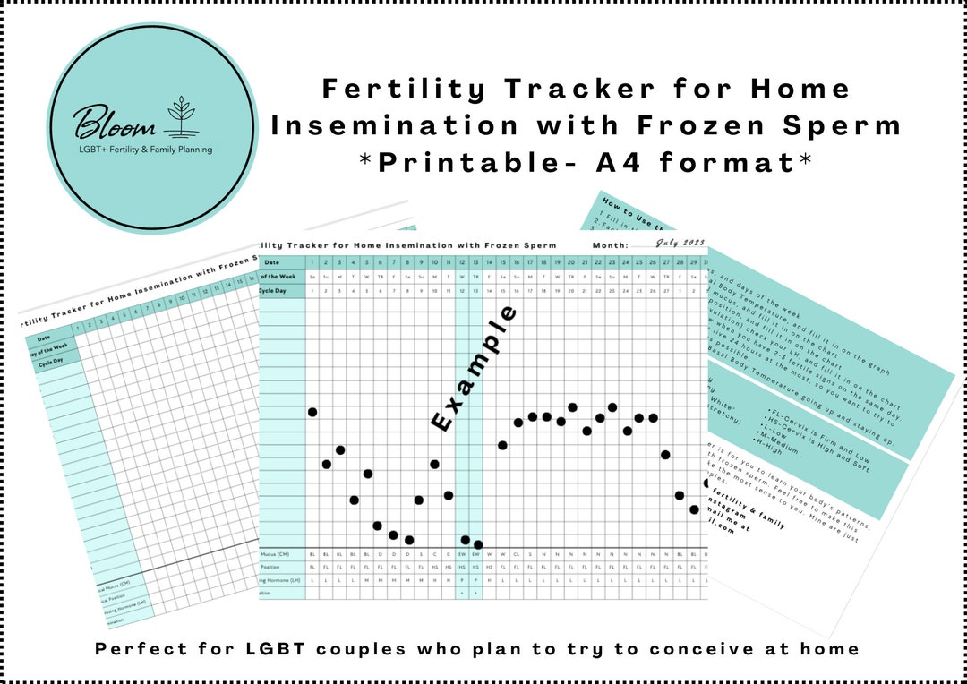 LGBT Fertility Tracking Chart for At-home Insemination With Frozen ...
