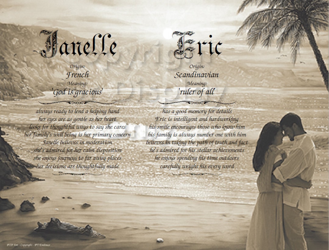 Double Name Meaning Print Custom Inspirational Print on Choice ...