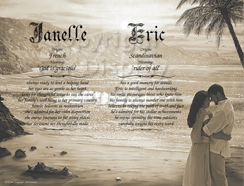 Double Name Meaning Print Custom Inspirational Print on Choice ...