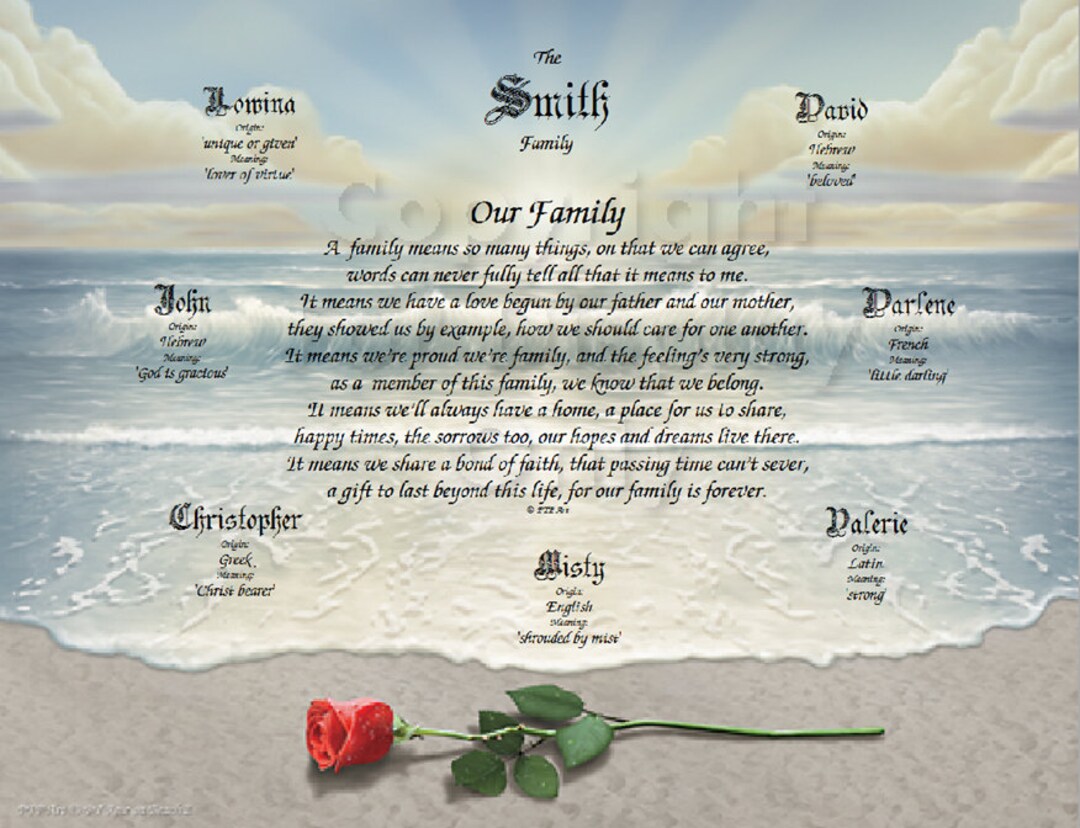 Family Name Meanings Print Custom Family Name Meaning Printed Ready To family-name-meanings-print-custom-family-name-meaning-printed-ready-to