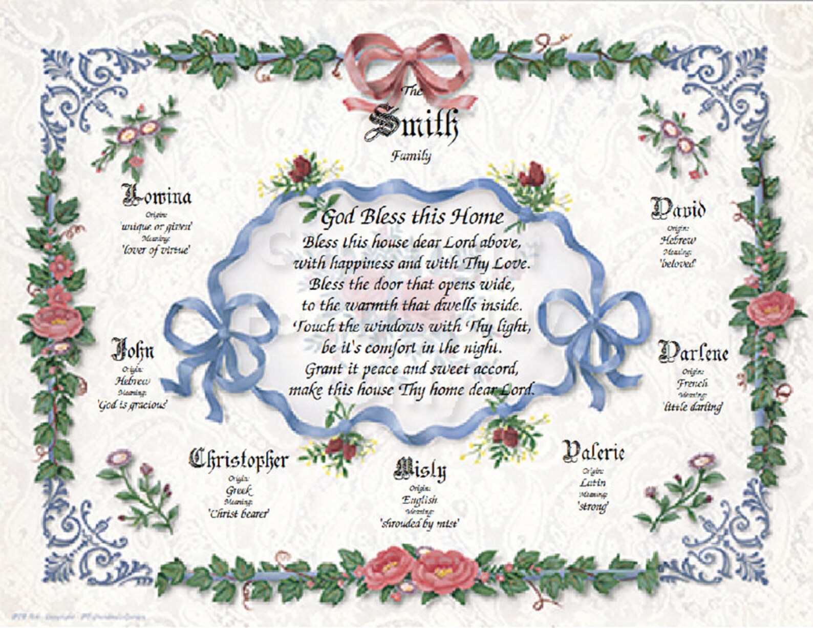 Family Name Meanings Print Custom Family Name Meaning - Etsy