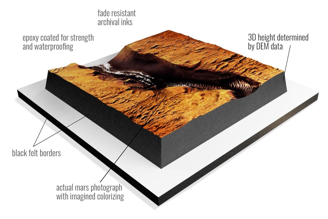 Gale Crater Canyon, Mars - 3D Raised Relief Marscape Decor - Etsy