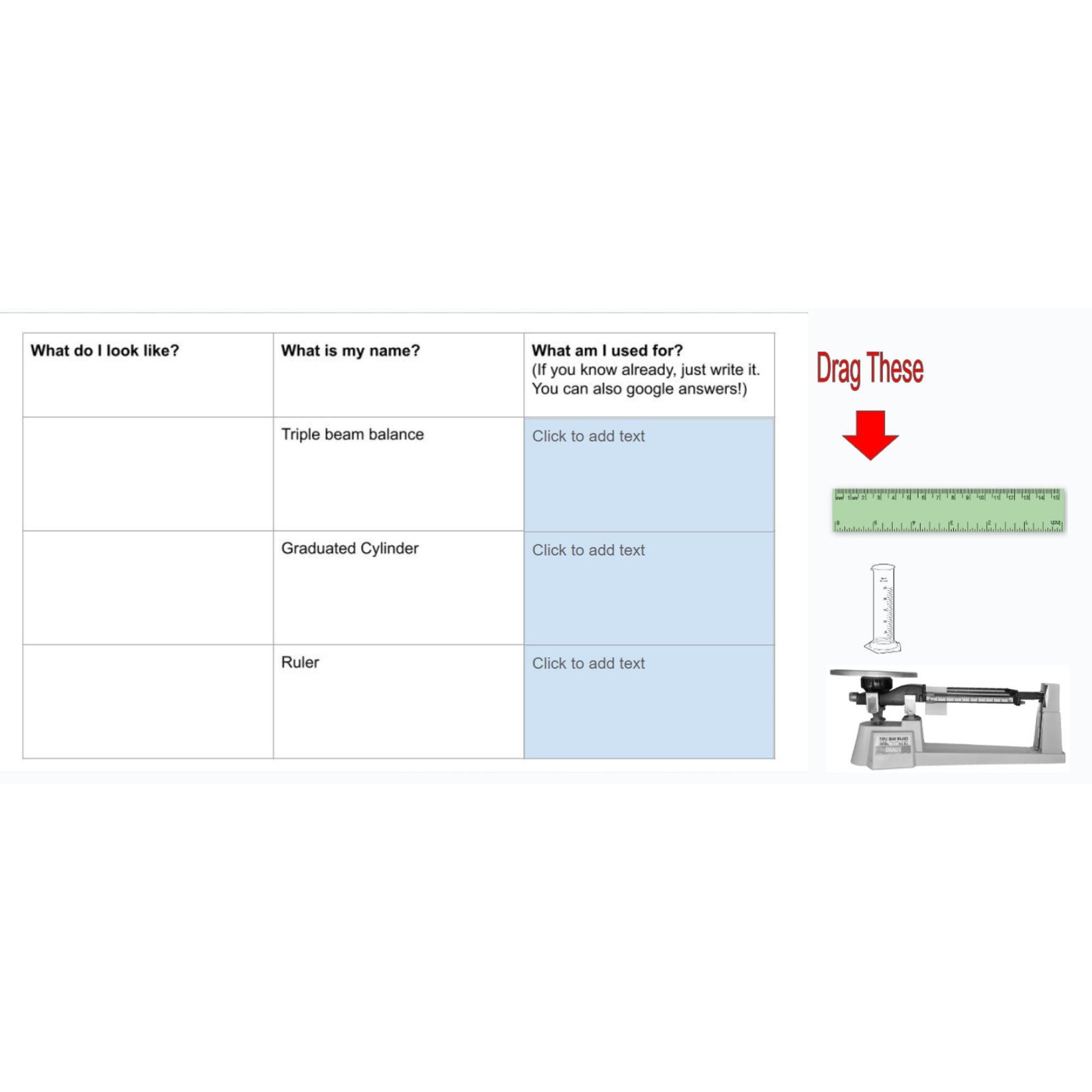 Introduction to Lab Safety and Lab Tools - Etsy