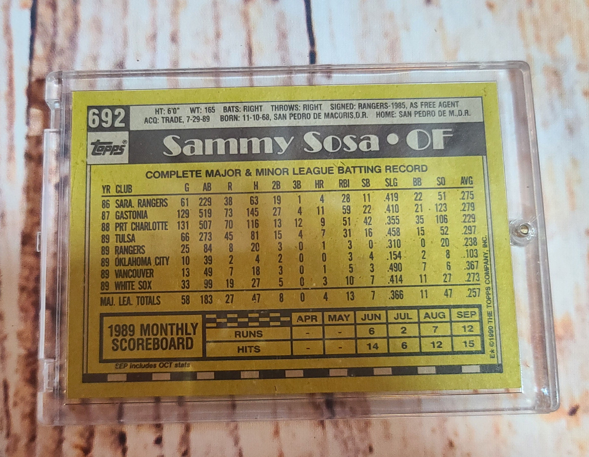 1990 Sammy Sosa Topps Rookie Card #692 (birthdate Error) - Etsy