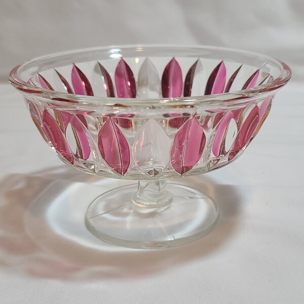 Red Candy Dish - Etsy