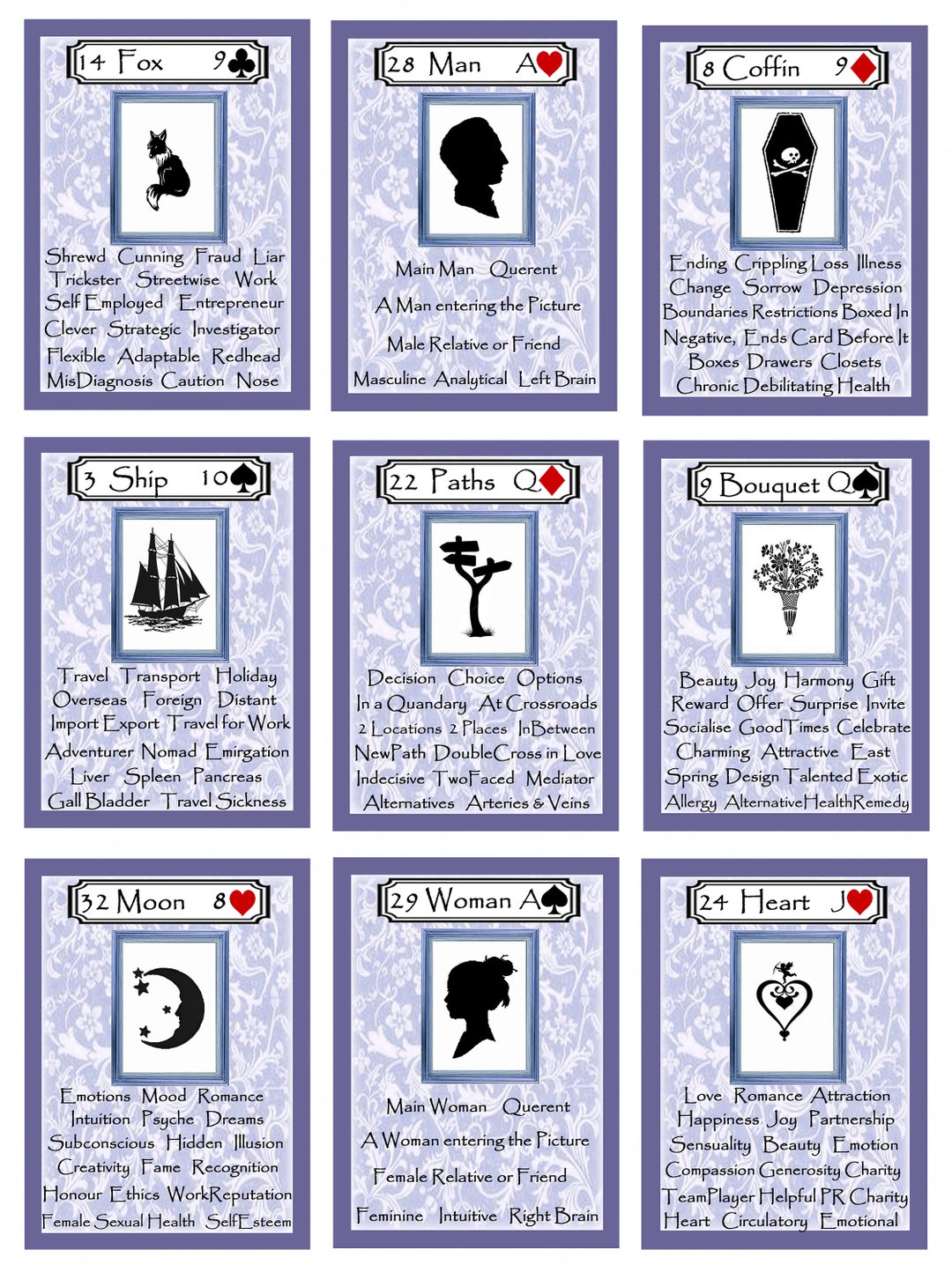 Lenormand Learners W Key Words PURPLE Fortune Telling Oracle 38 Cards ...