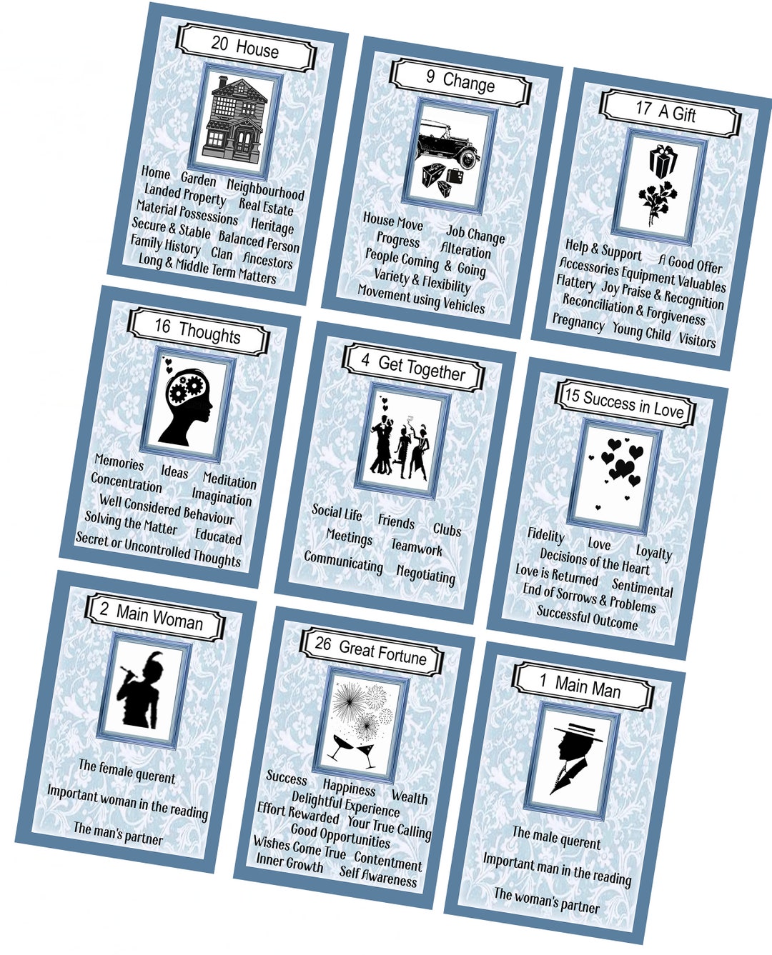 Kipper With Key Words Blue (1920s Version) Fortune Telling Cards 2nd ...
