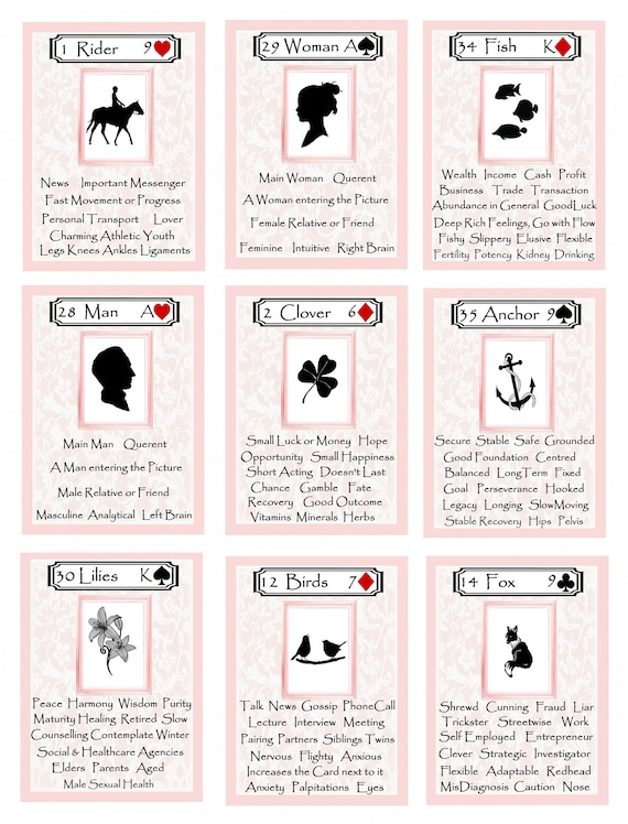 Playing Cards Symbols Names