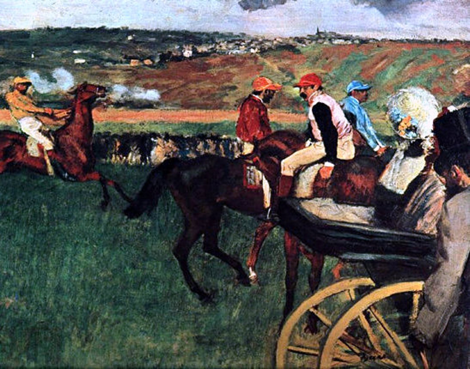 Edgar Degas-at the Races. 1880 Horse Racing, Equine Art, Horses in Art ...