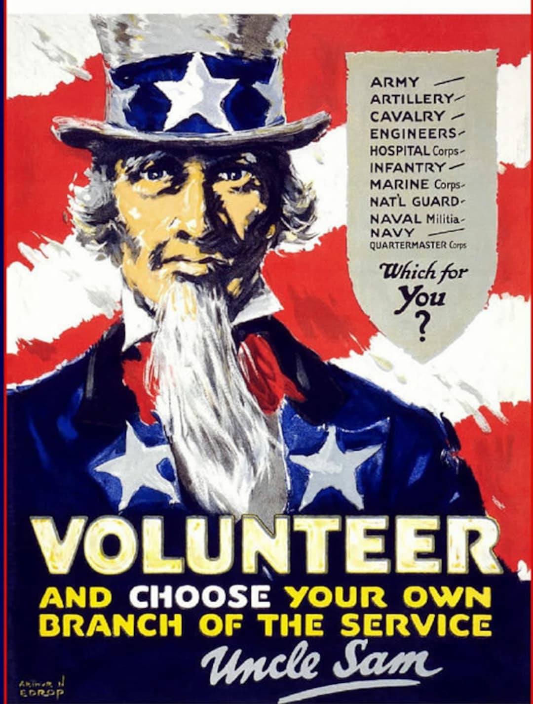 Uncle Sam Wants You to Volunteer. WWII Enlistment Poster, Recruitment ...