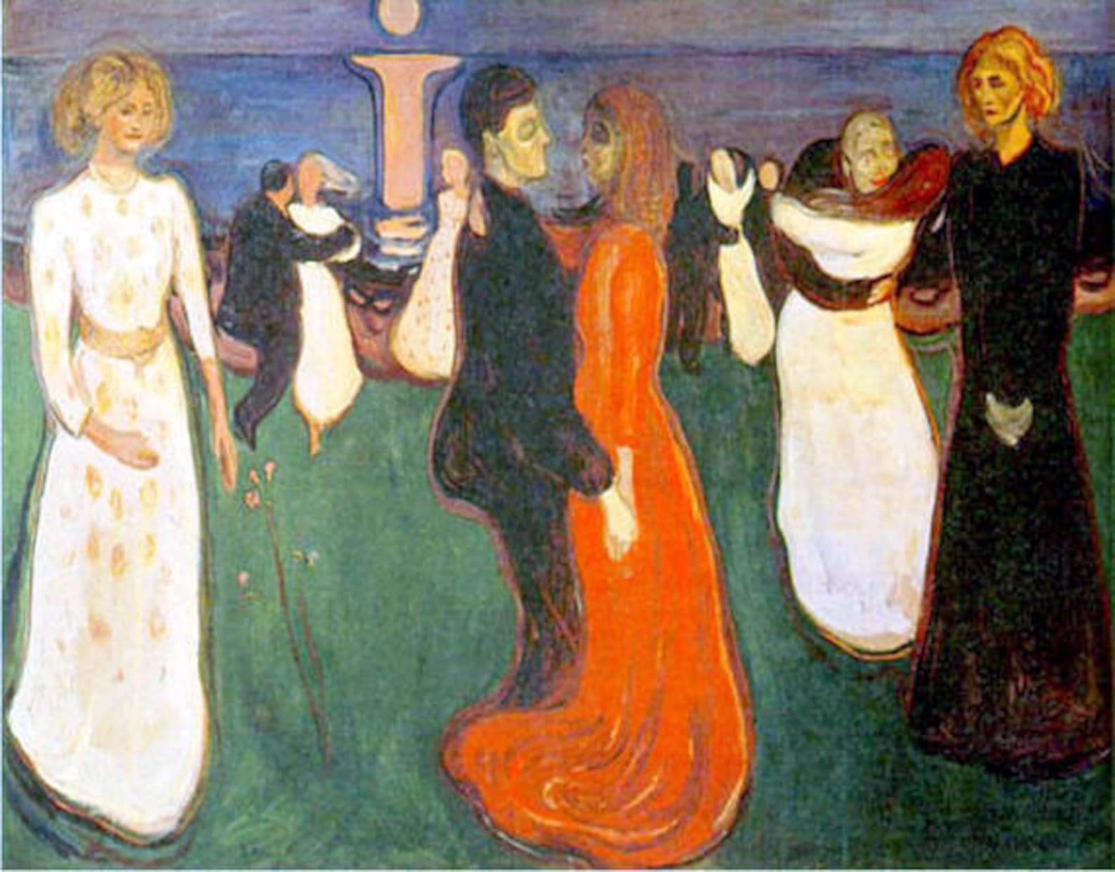 Edvard Munch Dance of Life 1899 Woman in Three Stages Art - Etsy