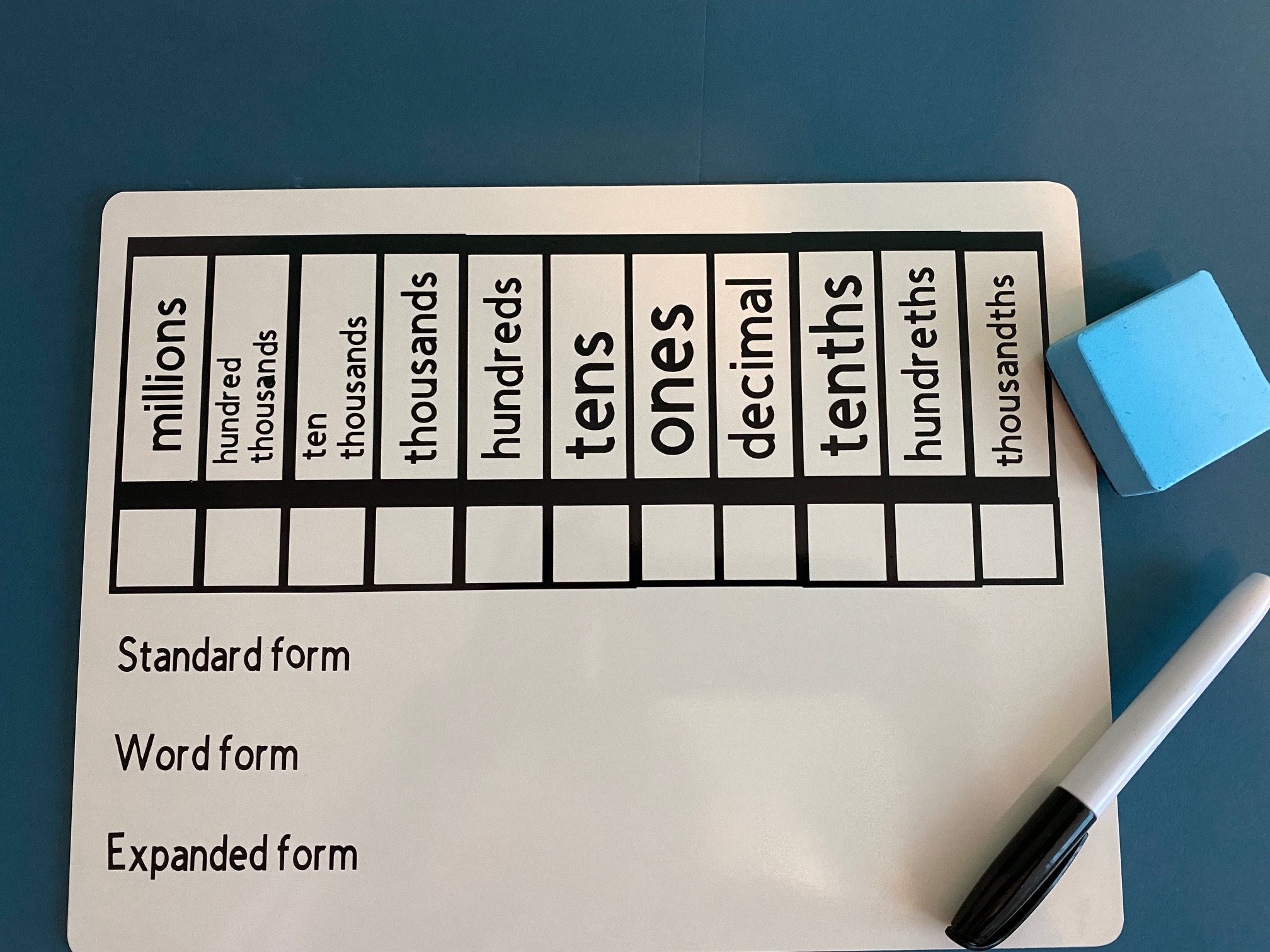 Place Value White Board - Etsy