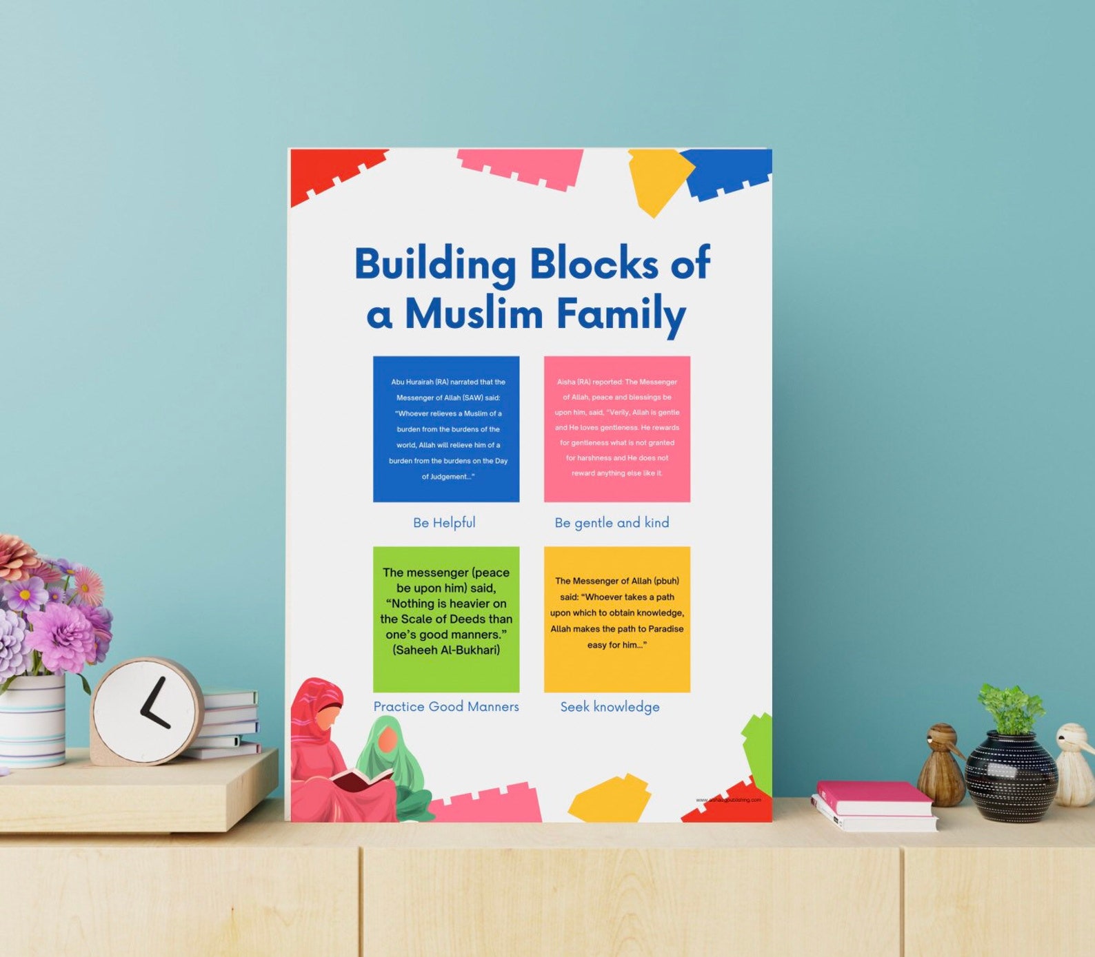 DIGITAL Muslim Posters, SET OF 5 Posters, Muslim Wall Art for Kids ...