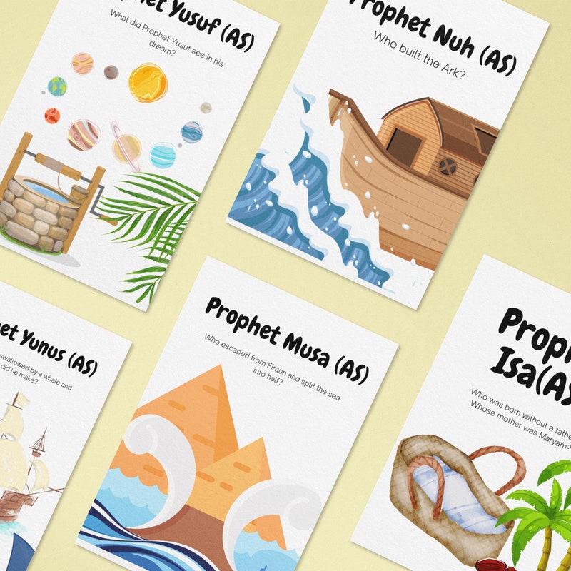 Islamic Poster - Etsy