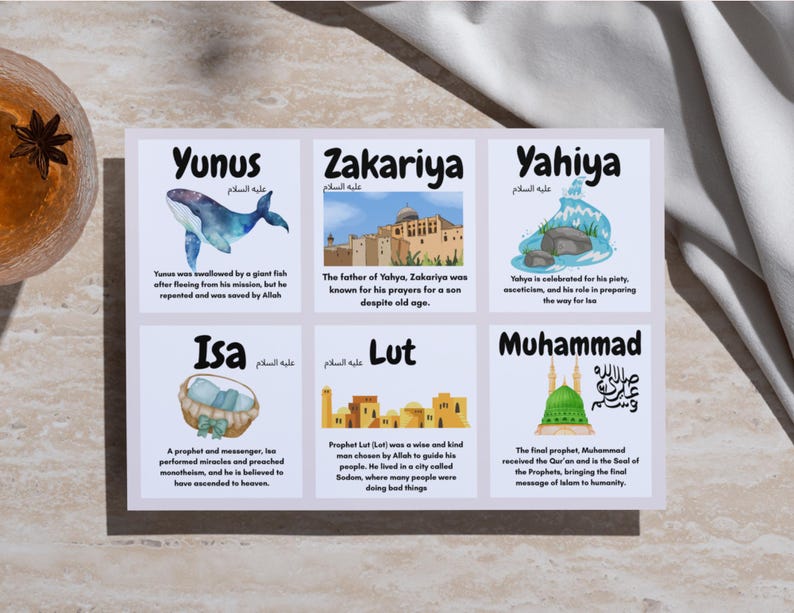 Prophets in Islam Printable Cards, Prophets in Islam Flashcards, Islam ...